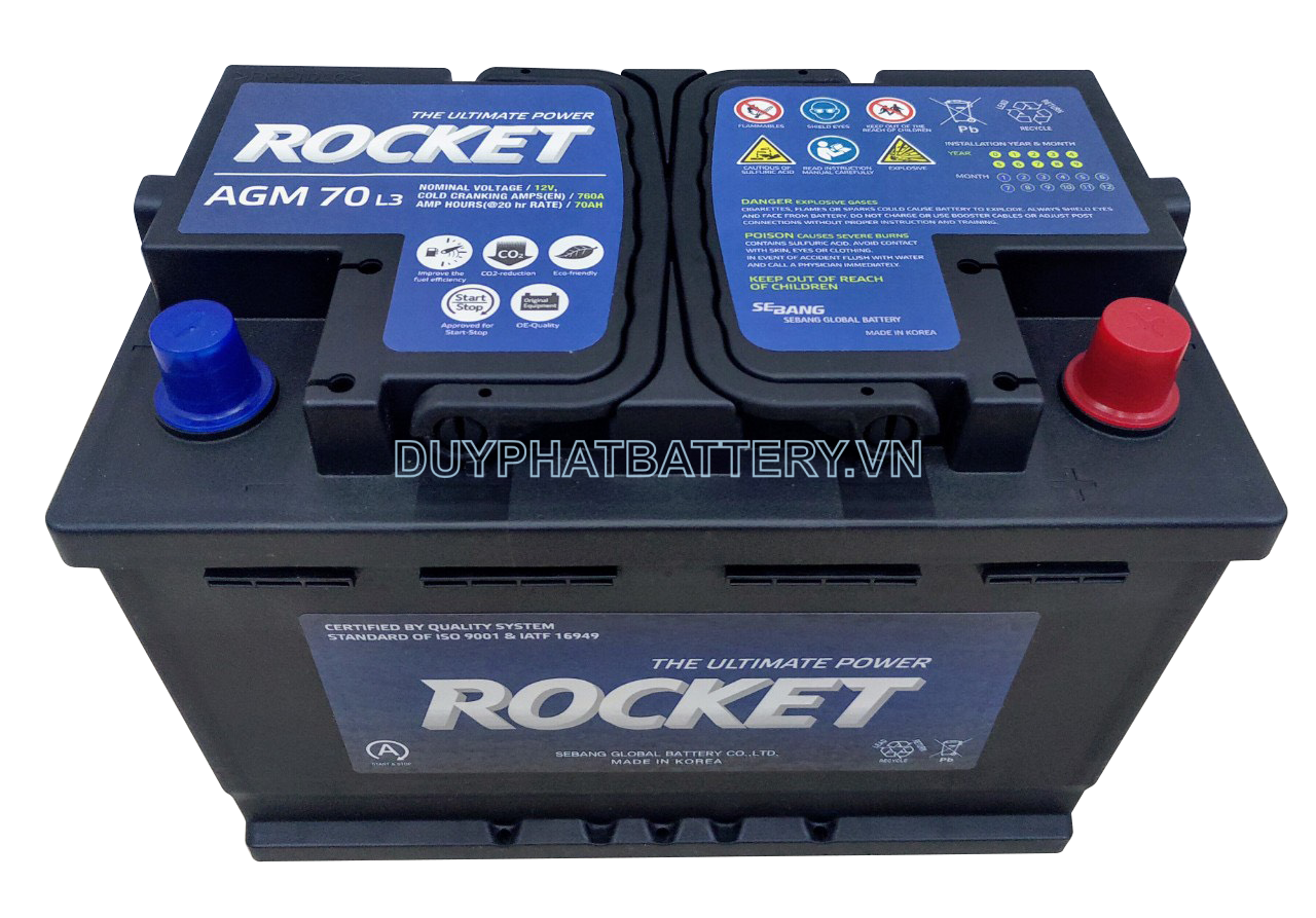 Bình ắc quy làm việc như thế nào trong hệ thống điện ô tô?